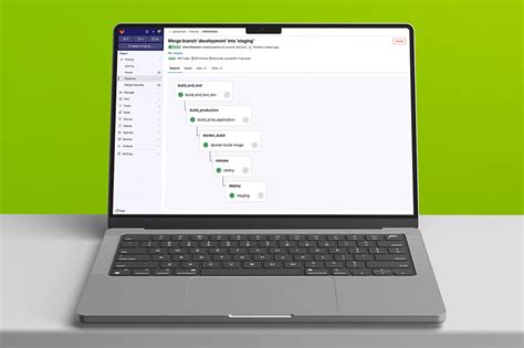 Continuous Integration Und Continuous Delivery