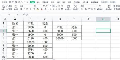 Wps工作表中如何按数字区间求取对应的数值 360新知