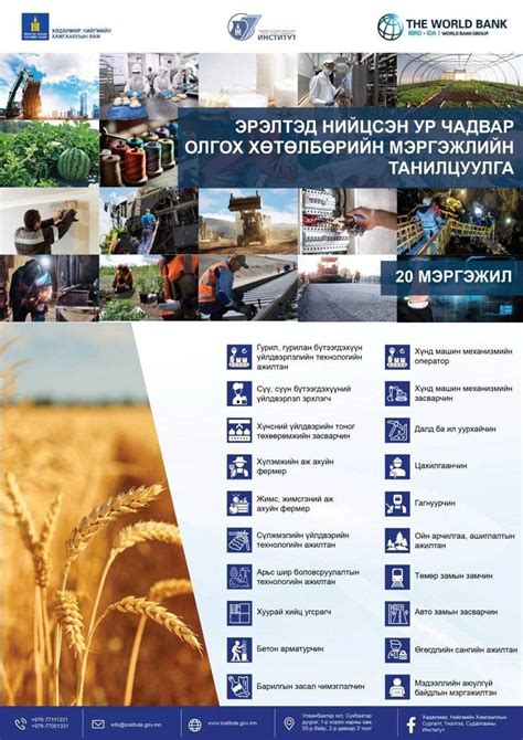 Баянчандмань Эрэлтэд нийцсэн ур чадвар олгох хөтөлбөр ийн хүрээнд Хөдөлмөрийн зах зээлийн