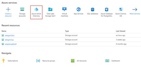 Obtaining Credentials For Service Principal Authentication