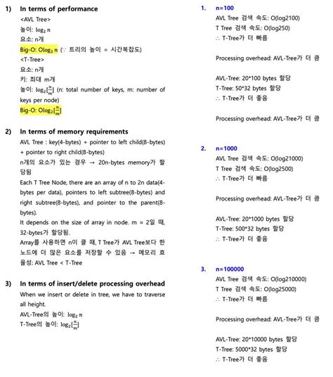 Linkedin 김송희 Ai•소프트웨어학부 소프트웨어전공 페이지 자료구조에 대해 공부했던 자료 공유합니다