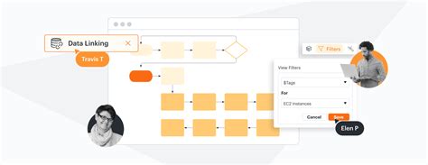 Lucidchart Vs ConceptDraw Lucidchart