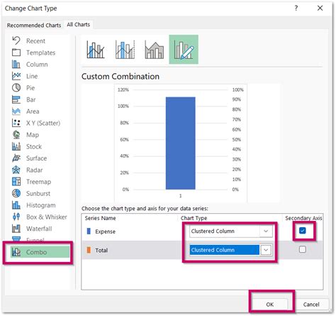thermometer chart in excel making usage formatting excel unlocked