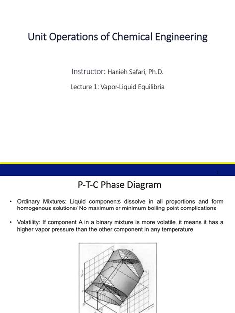 Unit Operations Lecture 1 Pdf
