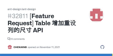 Feature Request Table 增加重设列的尺寸 Api · Issue 32811 · Ant Designant Design · Github