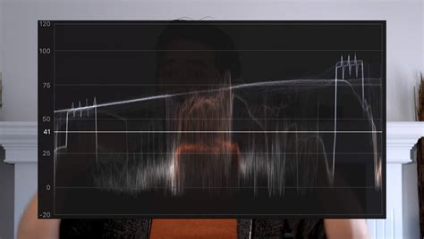 Out With The Histograms In With The Waveforms Fstoppers