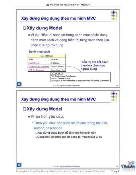 Bài Giảng Lập Trình Viên Mã Nguồn Mở Php Module 4 Bài 1 Mô Hình Mvc Trường Đại Học Khoa