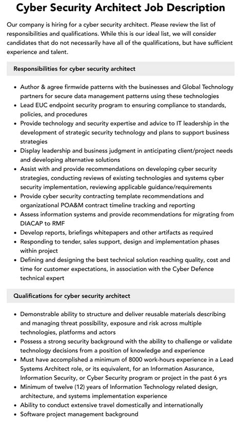 Cyber Security Architect Job Description Velvet Jobs