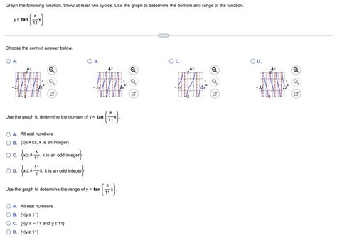 Solved Graph The Following Function Show At Least Two Chegg