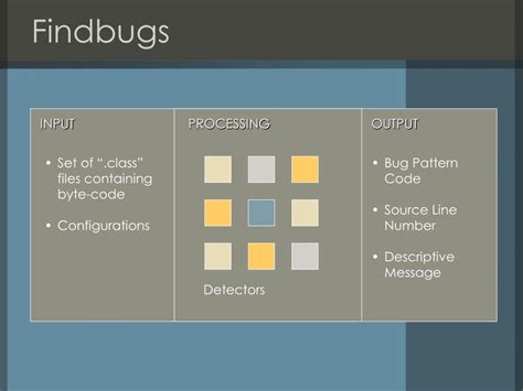 PPT Static Analysis Tuning For Null Pointer Bugs Evaluation Solutions PowerPoint