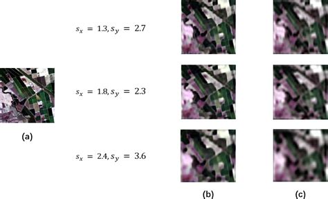Figure 1 From Asymmetric Scale Arbitrary Resolution Pansharpening Cnn