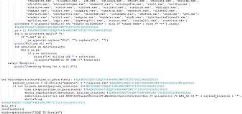 Linux Executables Deployed As Stealth Windows Loaders