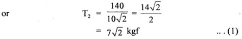 NCERT MOST IMPORTANT QUESTIONS CLASS PHYSICS IMPORTANT QUESTIONS CHAPTER SYSTEM