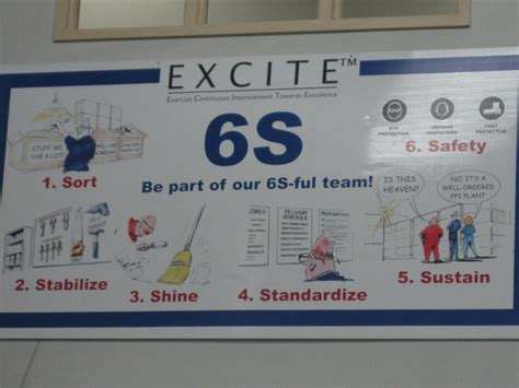 Lean Reflections Executive Benchmarking Tour Vancouver