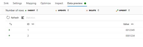 Azure Data Factory Schema Mapping Not Working With Sql Sink Stack