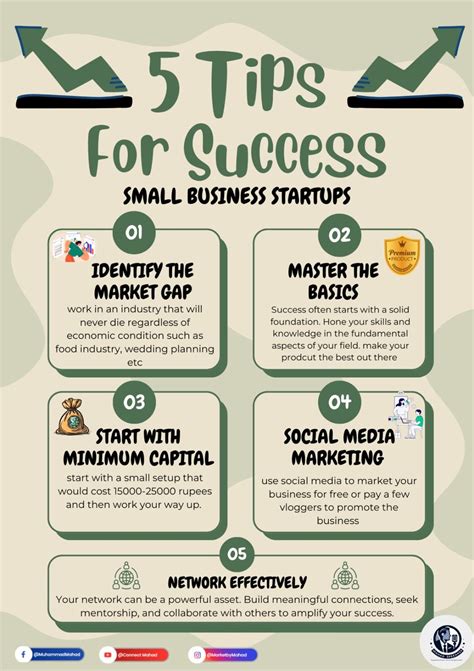 Be Your Own Boss Mahadspeaks Newyear2024 Muhammad Mahad Posted On