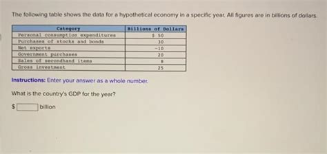 Solved 13 The Following Table Shows The Data For A Hypoth