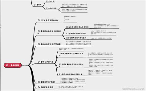 C 笔记