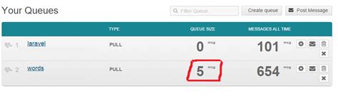 如何使用laravel 5 1获取ironmq中的排队作业数？ php csdn问答