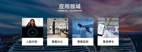 智慧园区解决方案 隽智智能