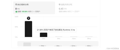 Leetcode刷题 第 N 个泰波那契数 Csdn博客