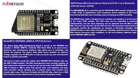What Is Node Mcu Robocraze Pptx