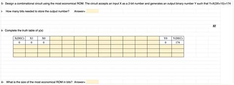 5 Design A Combinational Circuit Using The Most