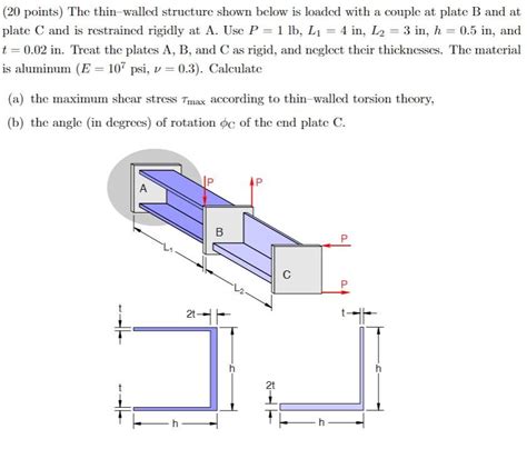 Solved 20 Points The Thin Walled Structure Shown Below Is
