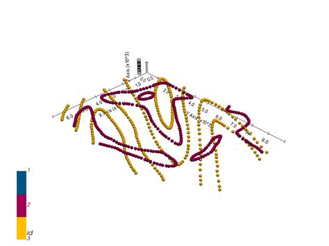 Example 22 Coal Measures — Gemgis Spatial Data Processing For