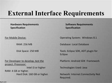 quiz app android ppt pptx operating systems computer software and applications