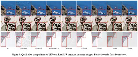 Cvpr2024 面向语义感知真实图像超分，港理工张磊团队提出了seesr，已开源 极市开发者社区