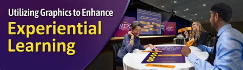 Experiential Learning Graphics