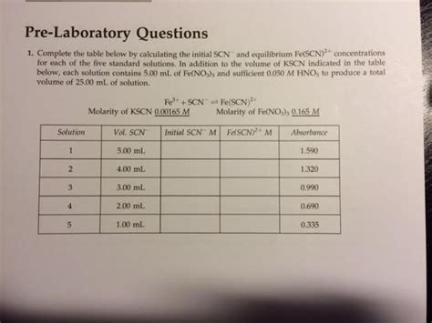 solved complete the table below by calculating the initial