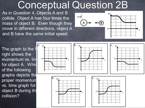 Solved As In Question 4 Objects A And B Collide Object A