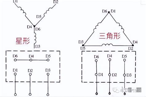 三分钟学会三相电机接线方法 土木在线