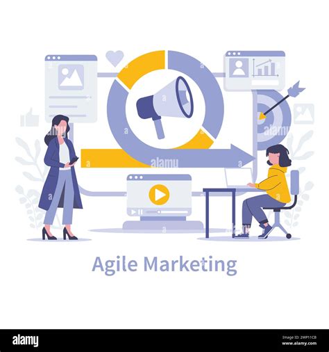 Agile Marketing Concept Rapidly Adapting Strategies In Real Time