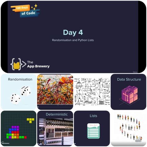 Learned About Randomization And Python On Udemy Namrutha Srinidhi T Posted On The Topic Linkedin