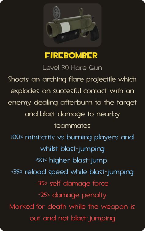 3 Weapon Concepts Based On Scrapped Weapons If This Post Gets Popular