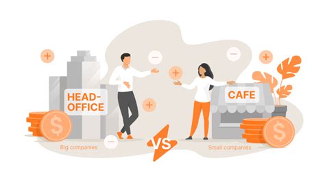 Small Vs Big Companies Pros And Cons Custom Web And Mobile Development