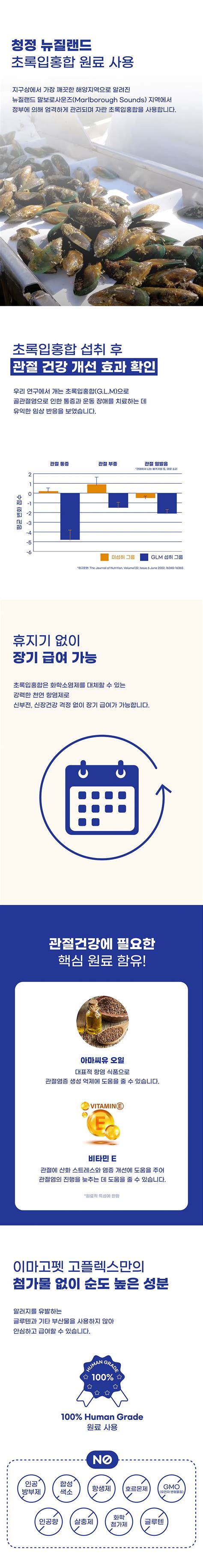 [유통기한임박] 이마고펫 고플렉스 뉴질랜드 초록입홍합 관절영양제 놀로 Knollo