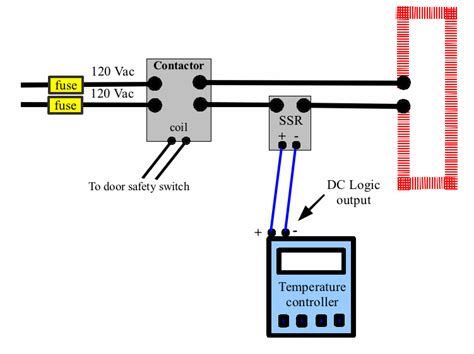 [diagram] Chevrolet Ssr Wiring Diagram Wiringschema Com
