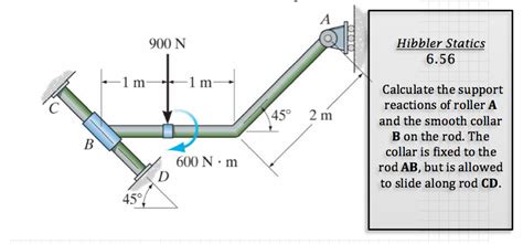 Solved Calculate The Support Reactions Of Roller A And The