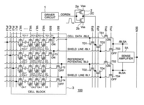 Ferro Electric Random Access Memory Apparatus Eureka Patsnap