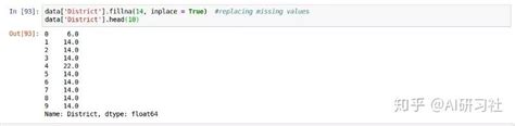 Python数据清洗实践 知乎
