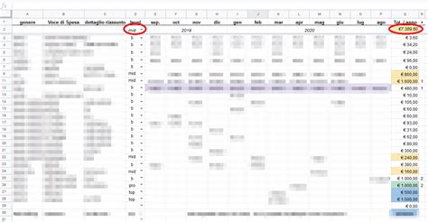 Javascript Select Cells In A Column Where Corresponding Cells Value