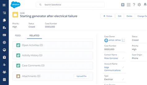 Lightning Experience Vs Salesforce Classic