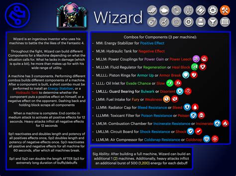 How To Use Mixamo Animations To Vroid Models In Unity Easy Anime Character Runity