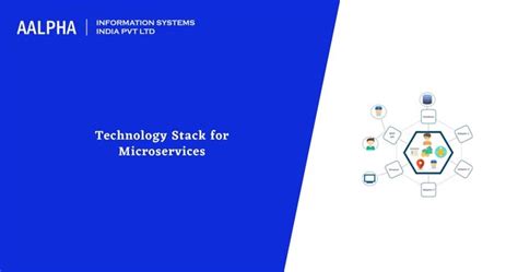Technology Stack For Microservices 2025 Aalpha