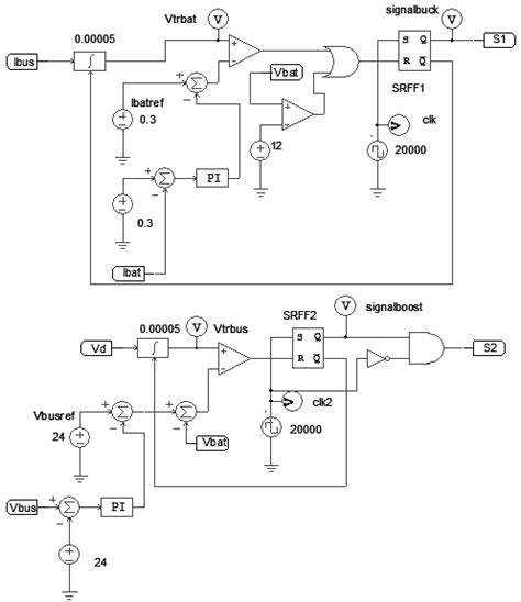 Occ For Buck And Boost Modes In Powersim Psim Download Scientific Diagram