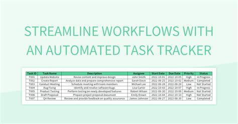 Streamline Workflows With An Automated Task Tracker Excel Template And